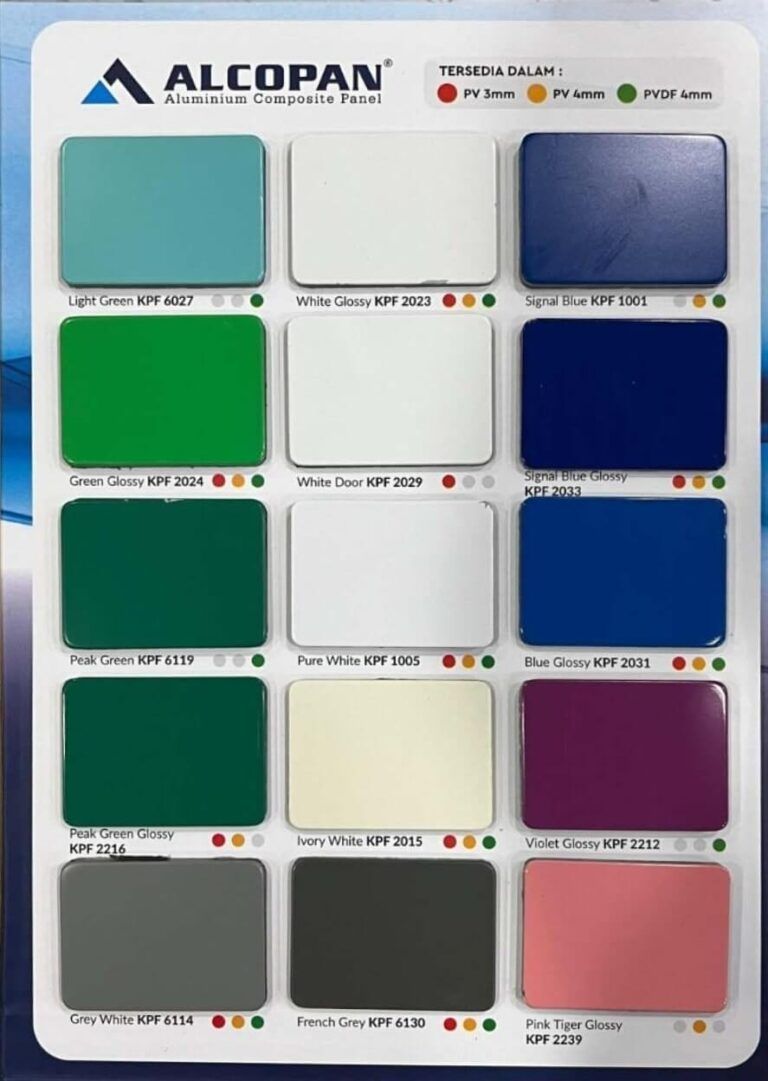 Apa Itu Bahan ACP? Kenali Fungsi dan Keunggulannya