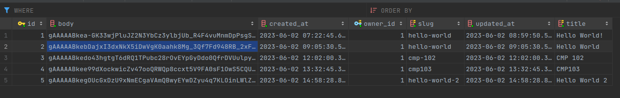 GitHub - OpenGenus/Django-User-Authentication GitHub - OpenGenus/Django-User-Authentication