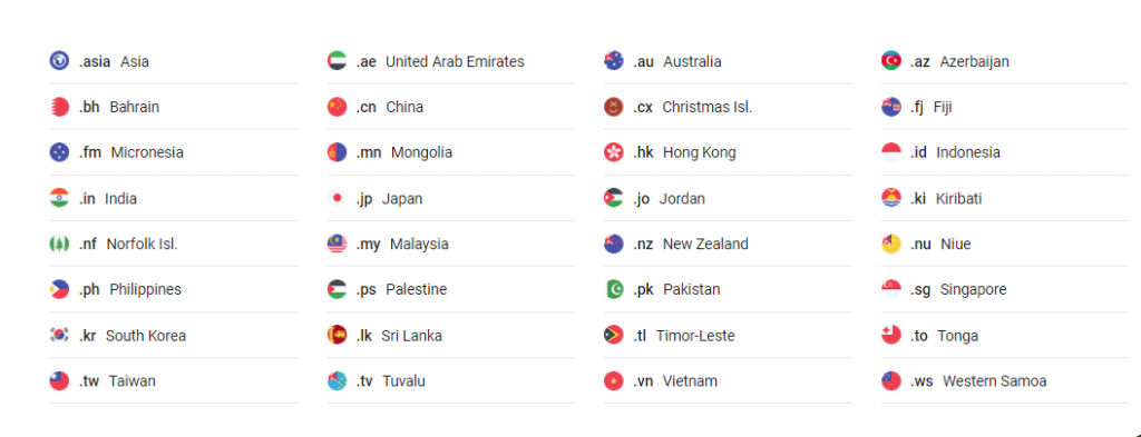 Apa Itu Domain? Ini Pengertian dan Cara Mendaftarkannya!