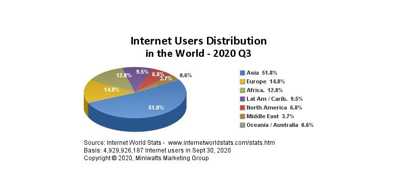 Cara Menjadi Reseller Domain Sukses Untung Jutaan - Aksaradata