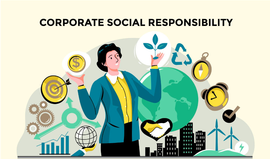 CSR: Pengertian, Jenis, & Manfaatnya Bagi Bisnis Anda