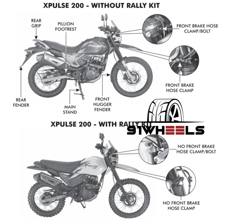 Hero Xpulse Rally Kit Price Break-Up And Modifications Explained ...