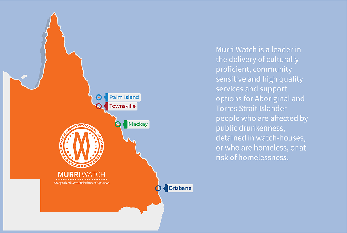 Murri Watch