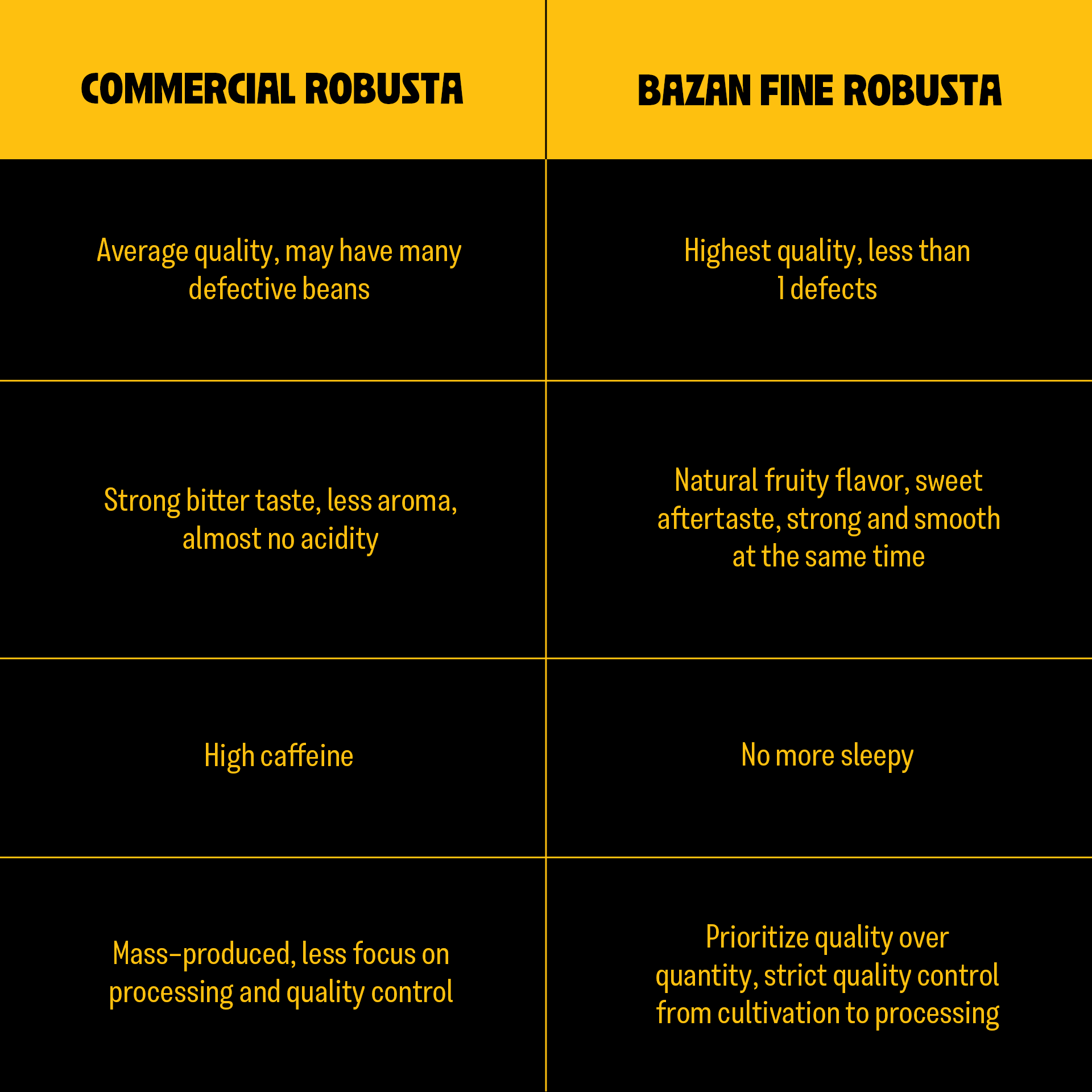 Gift for sister/bestie coffee lovers - Personalized Mugs & Vietnamese ...