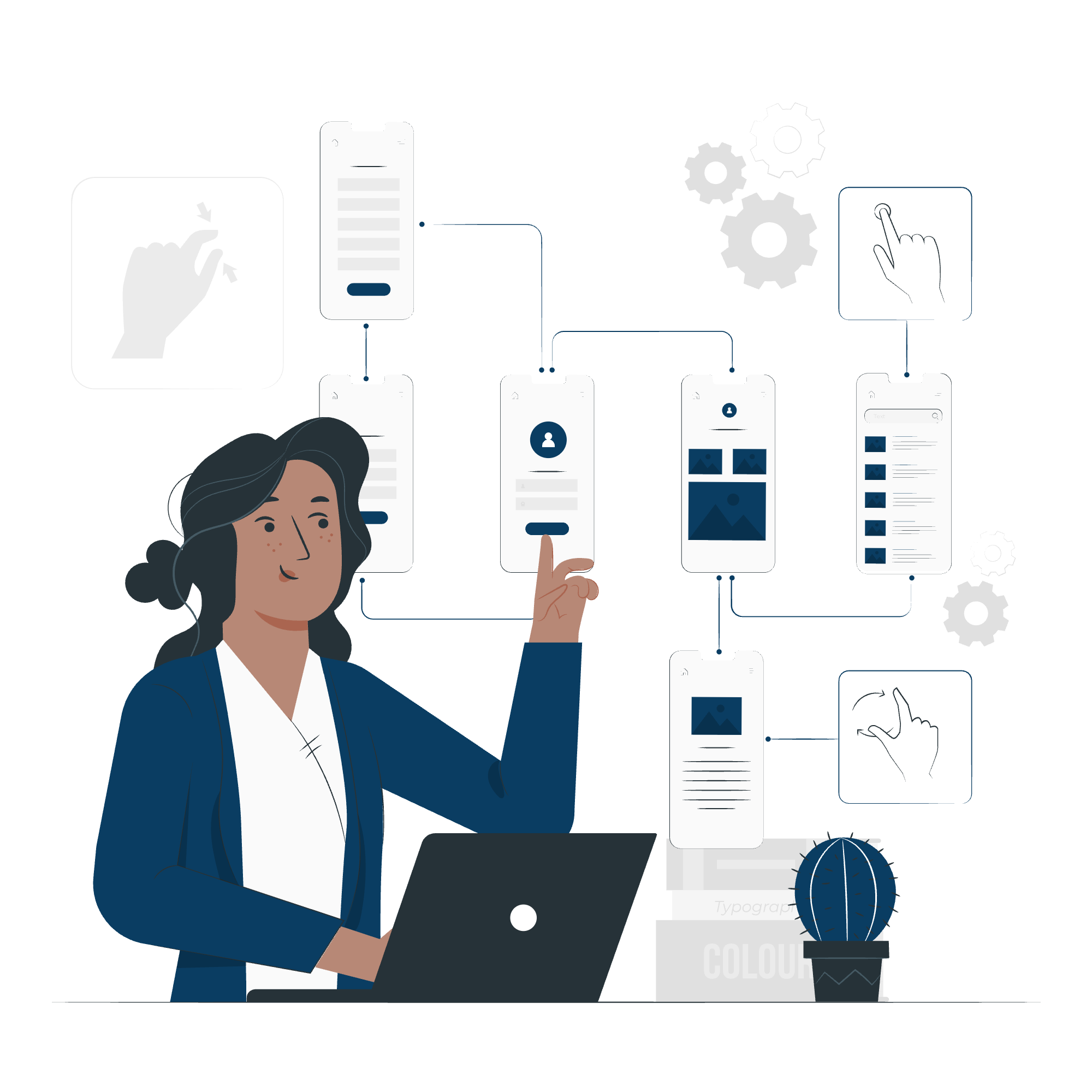 Business system development - Macrovian Technology