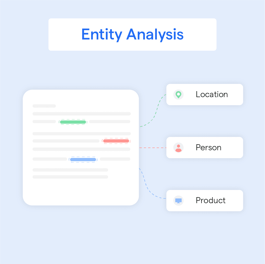 Entity Best Practices And Challenges Botpenguin 