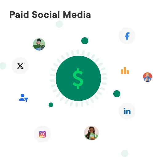What is Paid Social Media & its benefits | BotPenguin