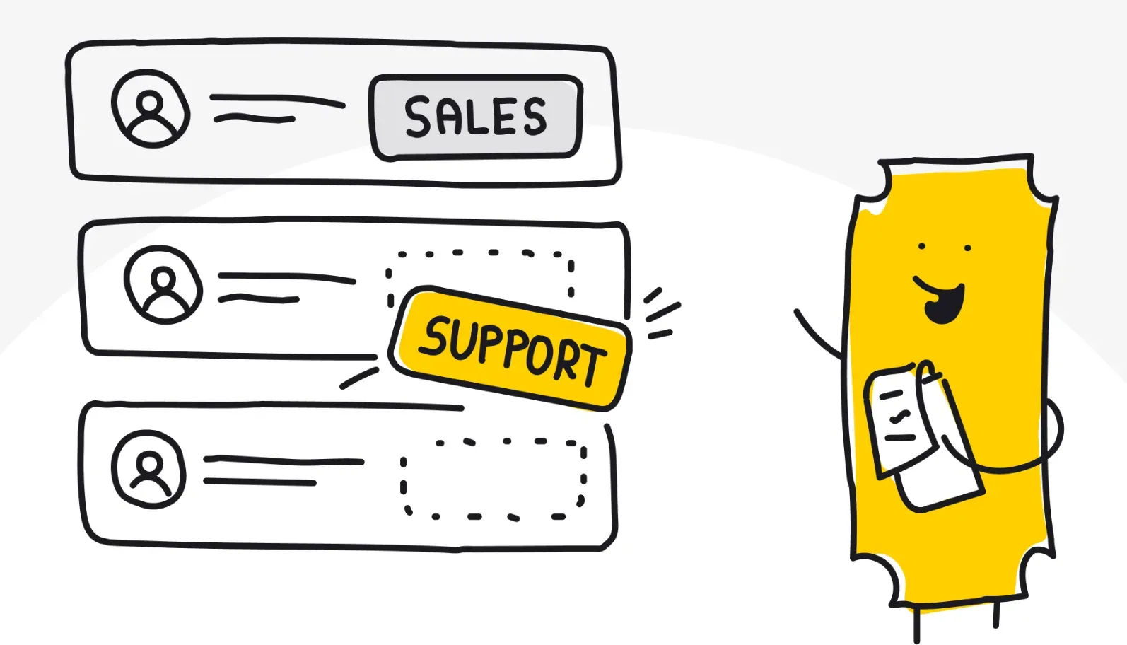 Support Ticket: Workings, Best Practices & Advantages