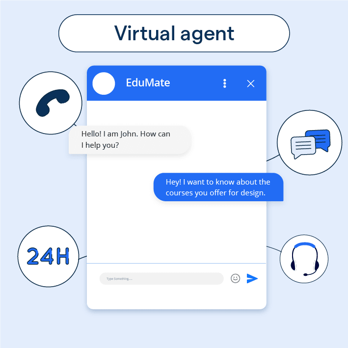 Virtual Agent- Assistance for Enhanced Customer Experience