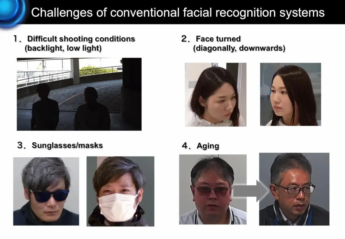 Face Recognition: How It Works and Why It's Important