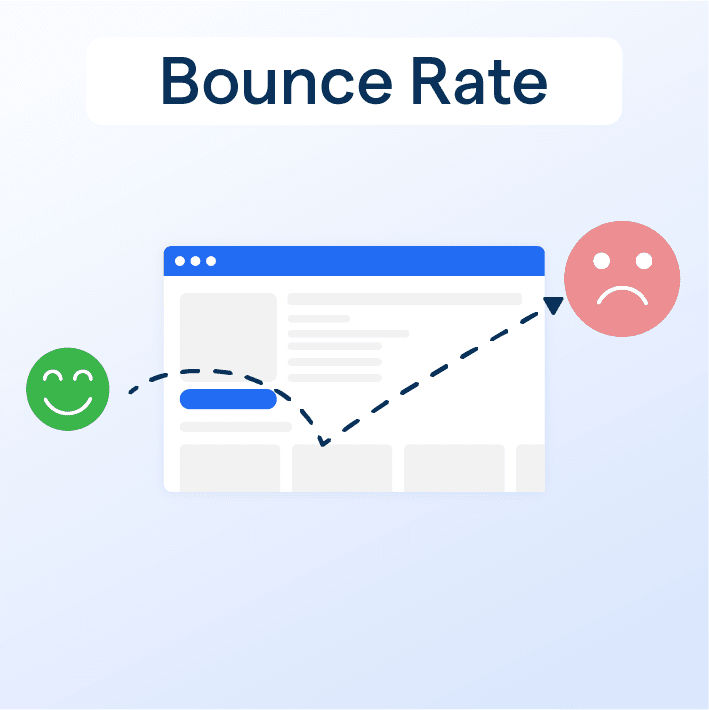 Bounce Rate: Understanding User Engagement| BotPenguin