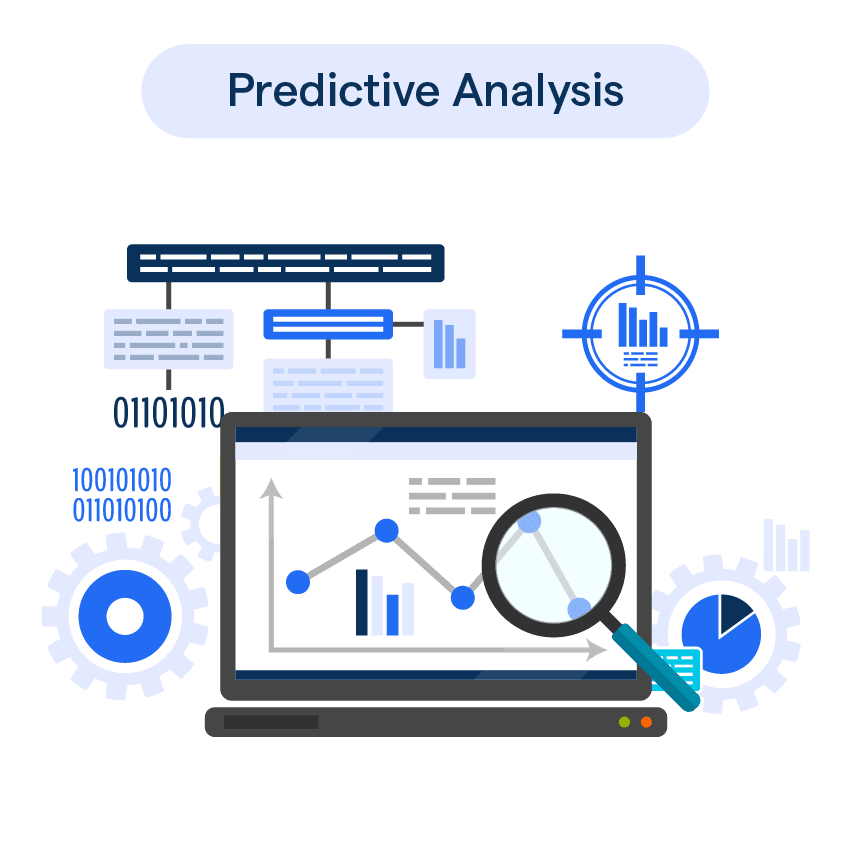 Predictive Analysis: Types & Techniques | BotPenguin Predictive Analysis: Types & Techniques | BotPenguin