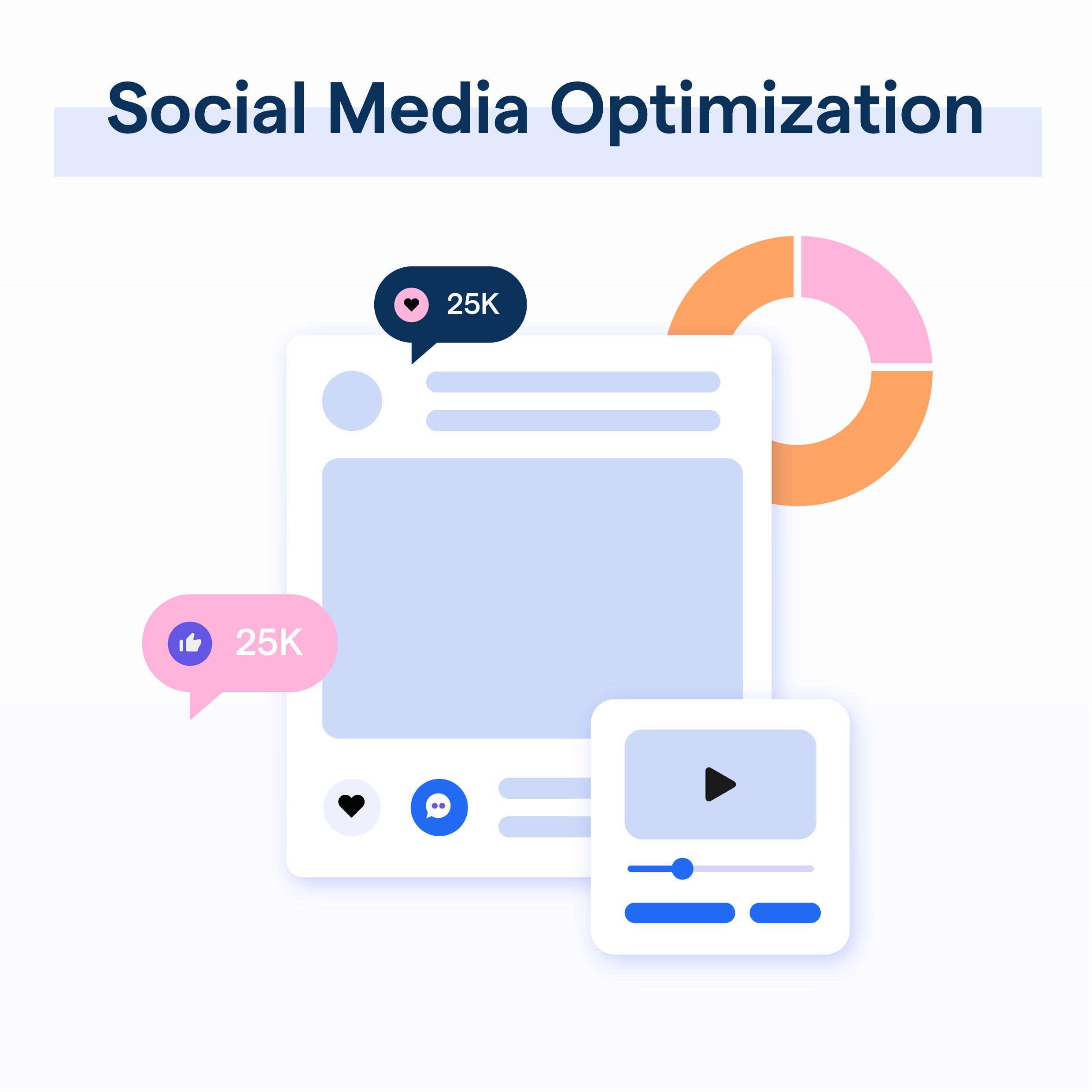 Social Media Optimization: Importance, Tools & Techniques
