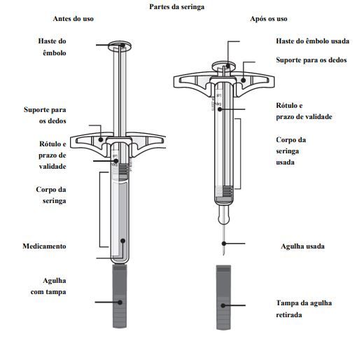 Amgevita (Adalimumabe) 50mg/ml - Bula do paciente | Farmaindex