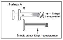 Eligard (Acetato de Leuprorrelina) 7,5mg, 22,5mg, 45mg - Bula do ...