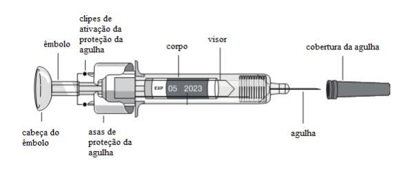 Eprex (Alfaepoetina) 4000ui, 10000ui, 40000ui, 1000ui, 2000ui, 3000ui ...
