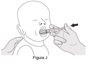 Evrysdi (Risdiplam) 0,75mg/ml - Bula do paciente | Farmaindex