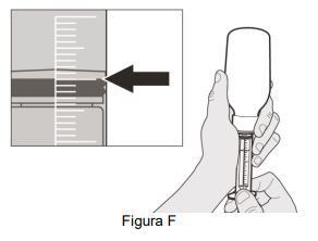Evrysdi (Risdiplam) 0,75mg/ml - Bula do paciente | Farmaindex