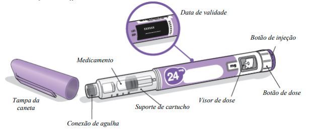 Genryzon (Somatrogona) 20mg/ml, 50mg/ml - Bula do paciente | Farmaindex