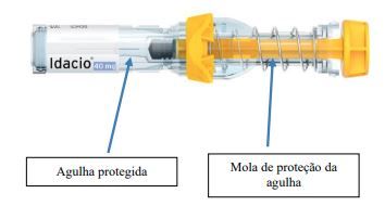 Idacio (Adalimumabe) 50mg/ml - Bula do paciente | Farmaindex