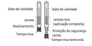 Nepexto (Etanercepte) 50mg/ml - Bula do paciente | Farmaindex
