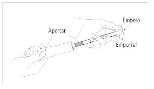 Bula Promestrieno Eurofarma 10mg/g - Farmaindex
