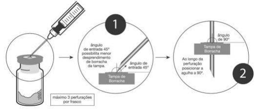 Bula Triaxin 1g - Farmaindex