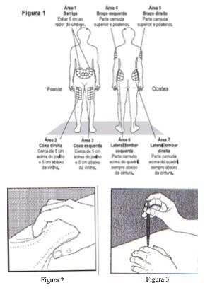 Copaxone (Acetato de Glatirâmer) 20mg/ml, 40mg/ml - Bula do paciente ...