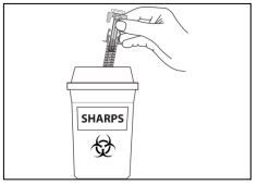 Cosentyx (Secuquinumabe) 75mg - Bula do paciente | Farmaindex