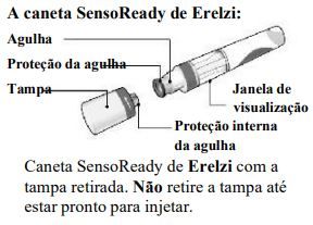 Erelzi (Etanercepte) 50mg - Bula do paciente | Farmaindex