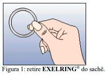 Bula Exelring (11 + 3,474)mg - Farmaindex