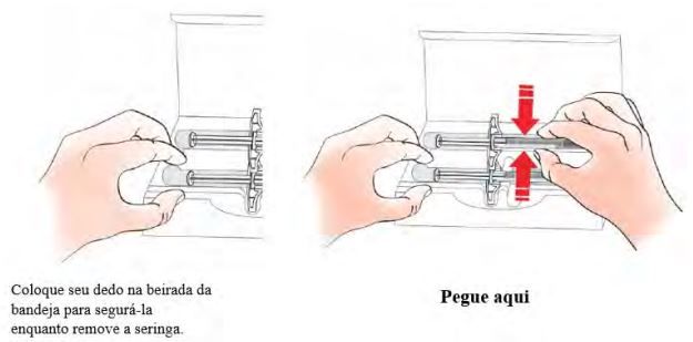 Kyntheum (Brodalumabe) 140mg/ml - Bula do paciente | Farmaindex