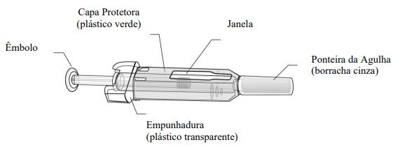 Prolia (Denosumabe) 60mg/ml - Bula do paciente | Farmaindex