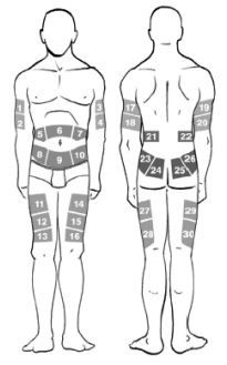 Rebif (Betainterferona 1a) 22mcg, 44mcg, 22mcg/ml, 44mcg/ml - Bula do ...