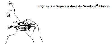 Bula Seretide Diskus 50mcg + 100mcg | 50mcg + 250mcg | 50mcg + 500mcg ...