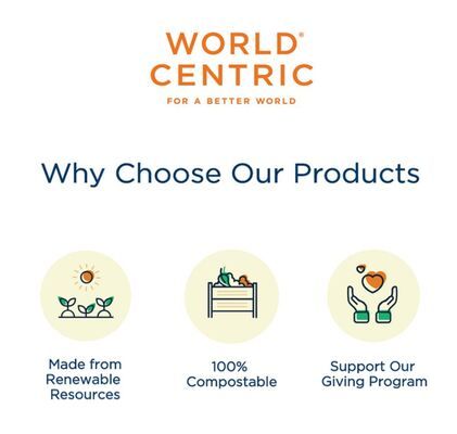 Wide Paper Bowls - Microgreens Product By Good Start Packaging