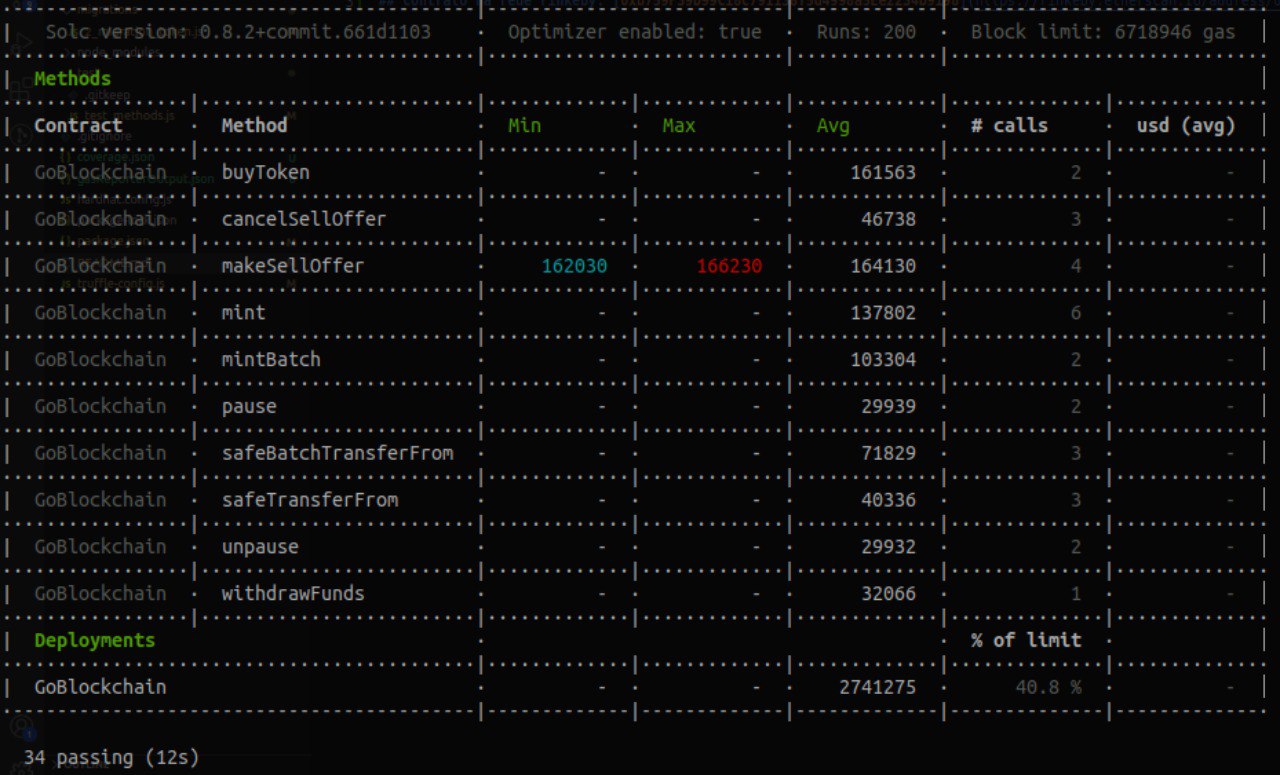 GitHub - caiosabarros/dapp-v1