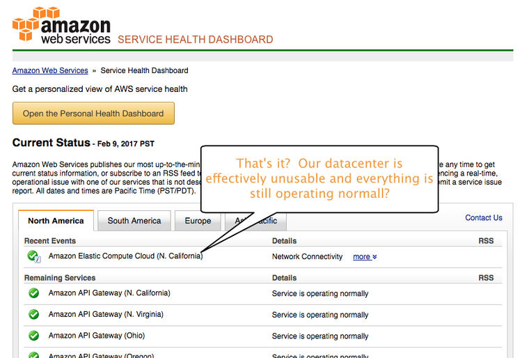 Honest status reporting and AWS service status "truth" in a post-truth ...