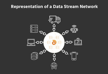 Sharing: A Short History of Data