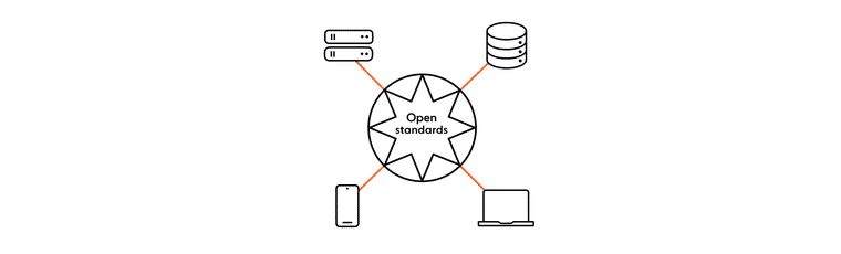 Navigating The 8 Fallacies Of Distributed Computing