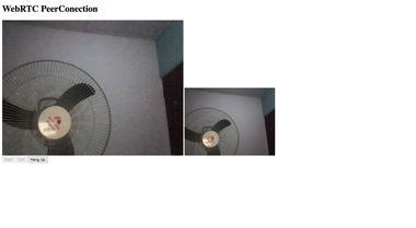 What is WebRTC? (Explanation, use cases, and features)