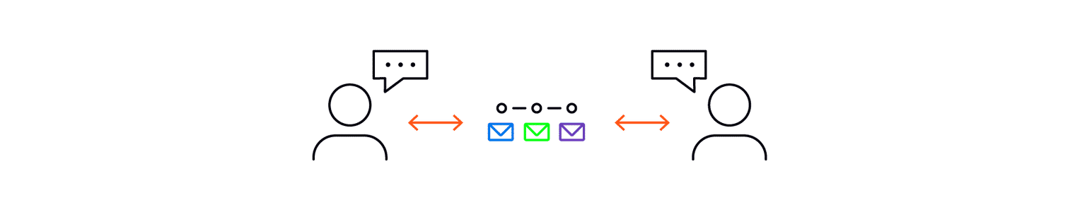 What is pub/sub and how to apply it in C# .NET to build a chat app