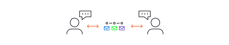 What is pub/sub and how to apply it in C# .NET to build a chat app
