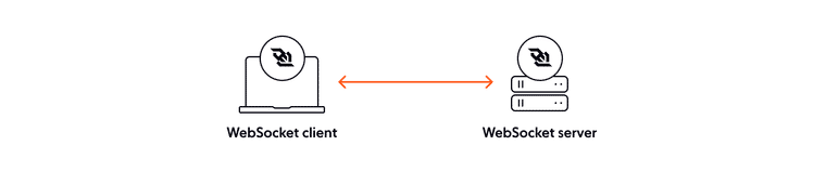 Scaling live experiences: Horizontal vs vertical scaling for WebSockets