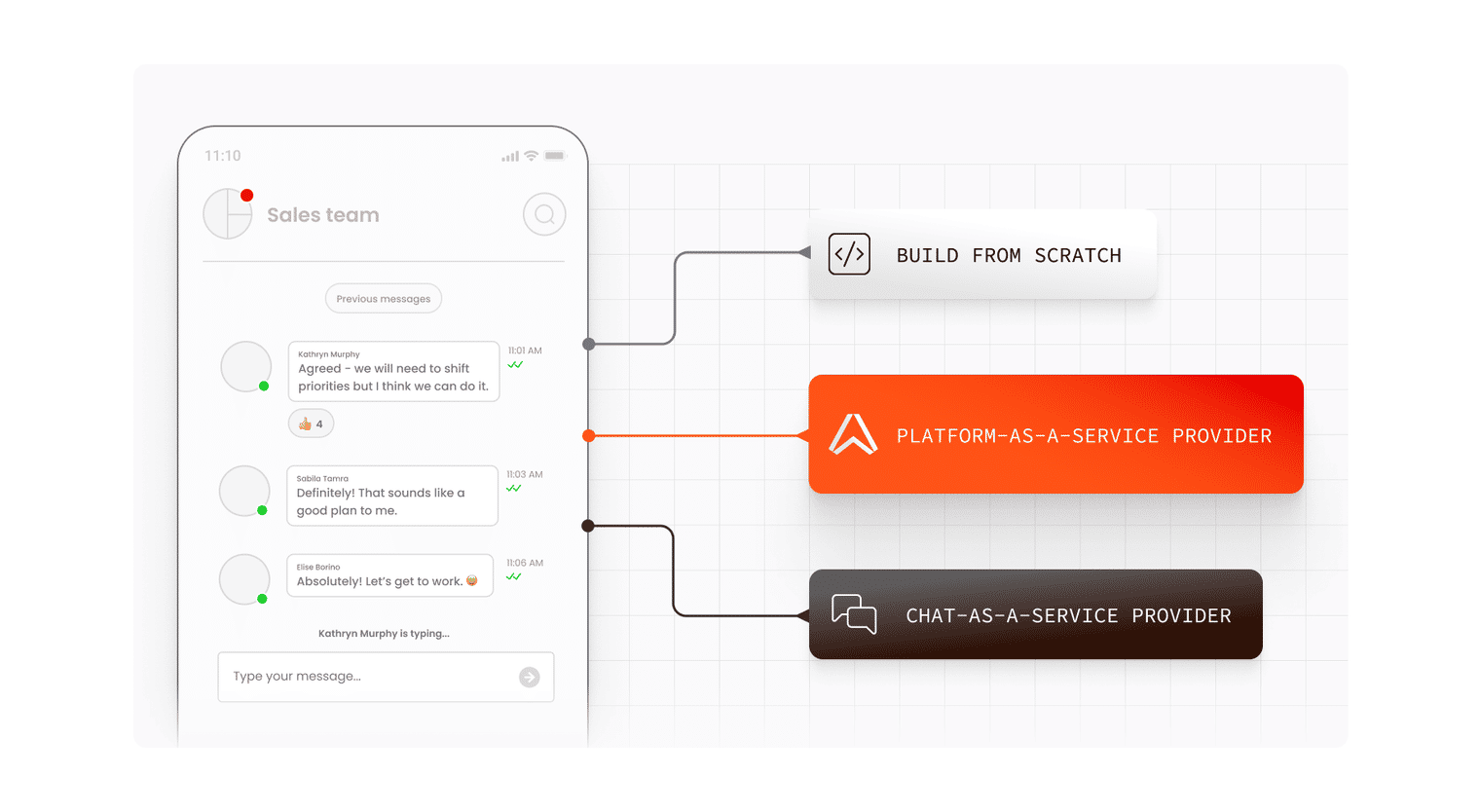 The ultimate live chat features list [2025]