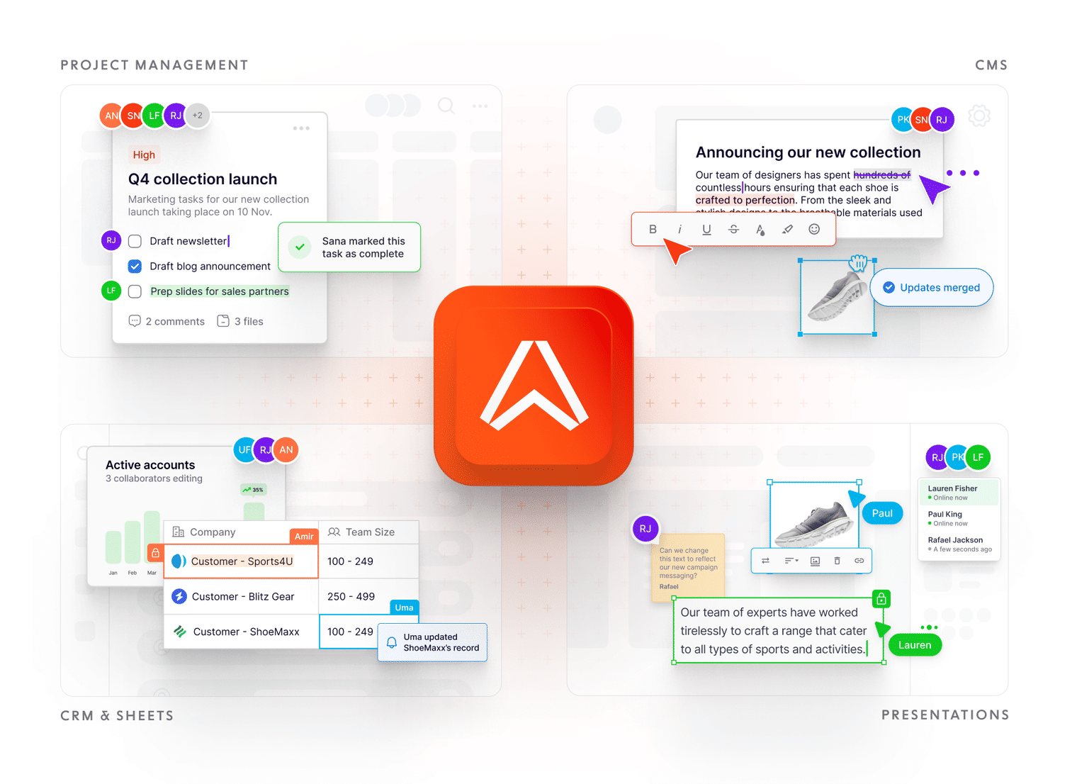 The rise of Realtime Collaboration