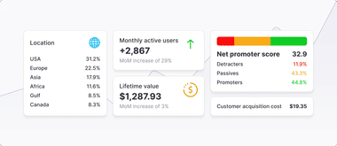 How to increase product and user engagement