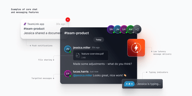 Chat and messaging application features: The complete guide for 2024