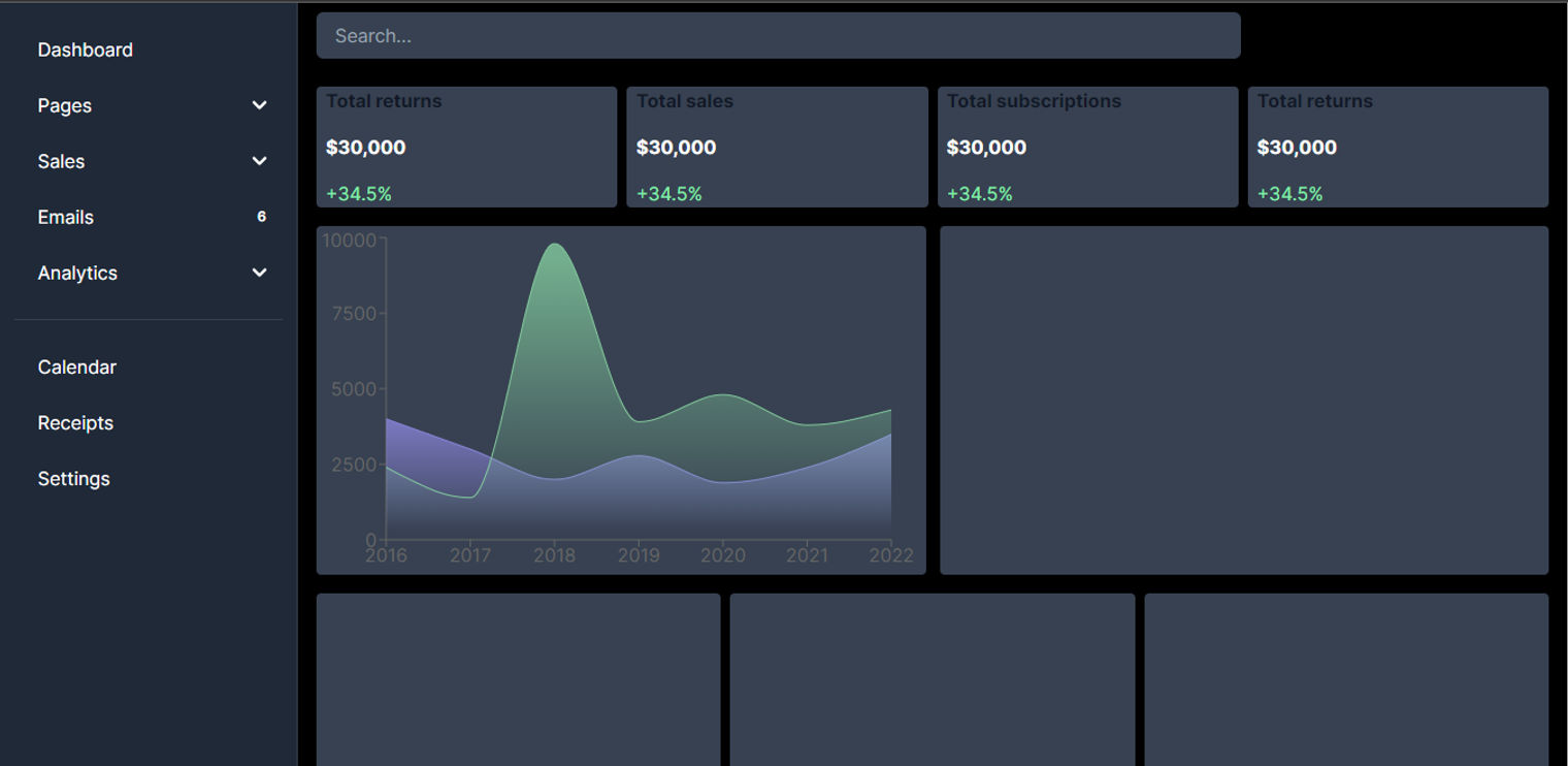 How to use Next.js and Recharts to build an information dashboard