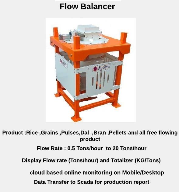 Online Flow Weigher | Extraction Scales | Flow Balancer India